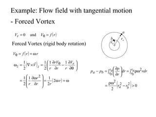 6 7 irrotational flow | PPT