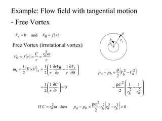 6 7 irrotational flow | PPT
