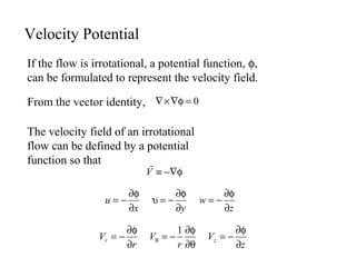 6 7 irrotational flow | PPT