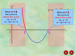 6.7 quadratic inequalities | PPT