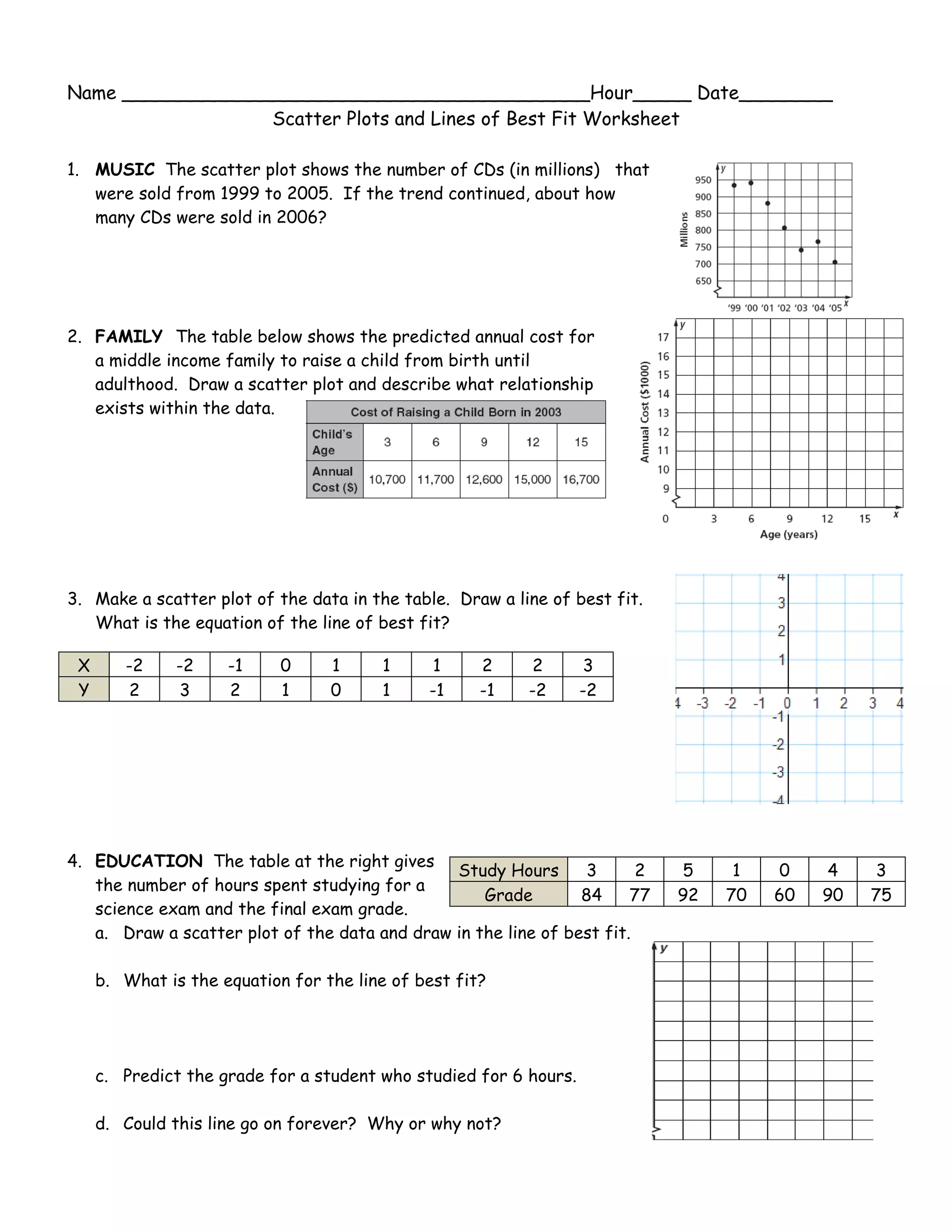 6.7 scatter plots and line of best fit | PDF