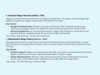 6-7_Wage_Theories_Minimum_Wage_Components.pptx