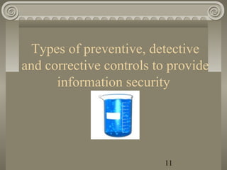 6 8-1 sasia information system control for system reliability | PPT