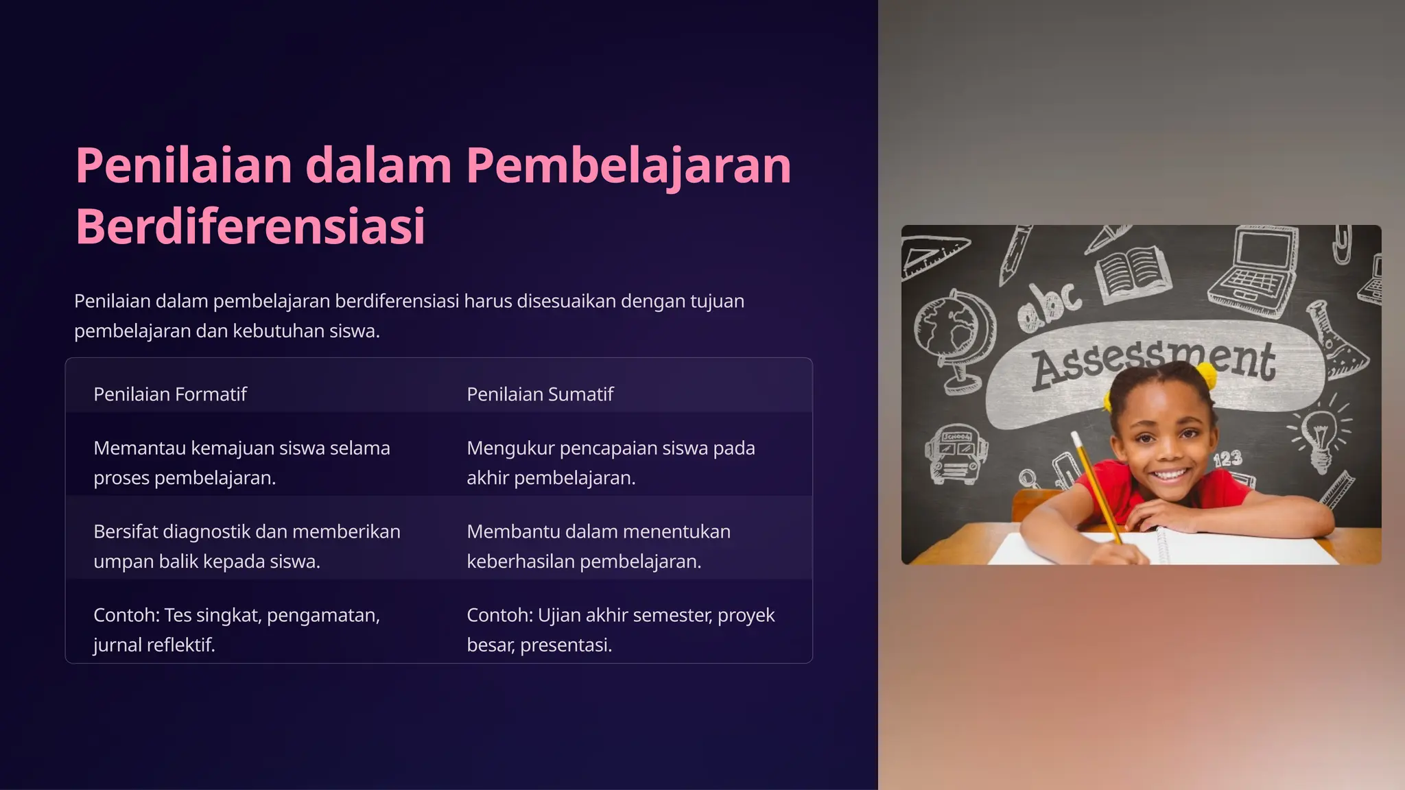 6-8. Strategi-Pembelajaran-Berdiferensiasi-di-Kelas-Menuju-Merdeka-Belajar.pptx