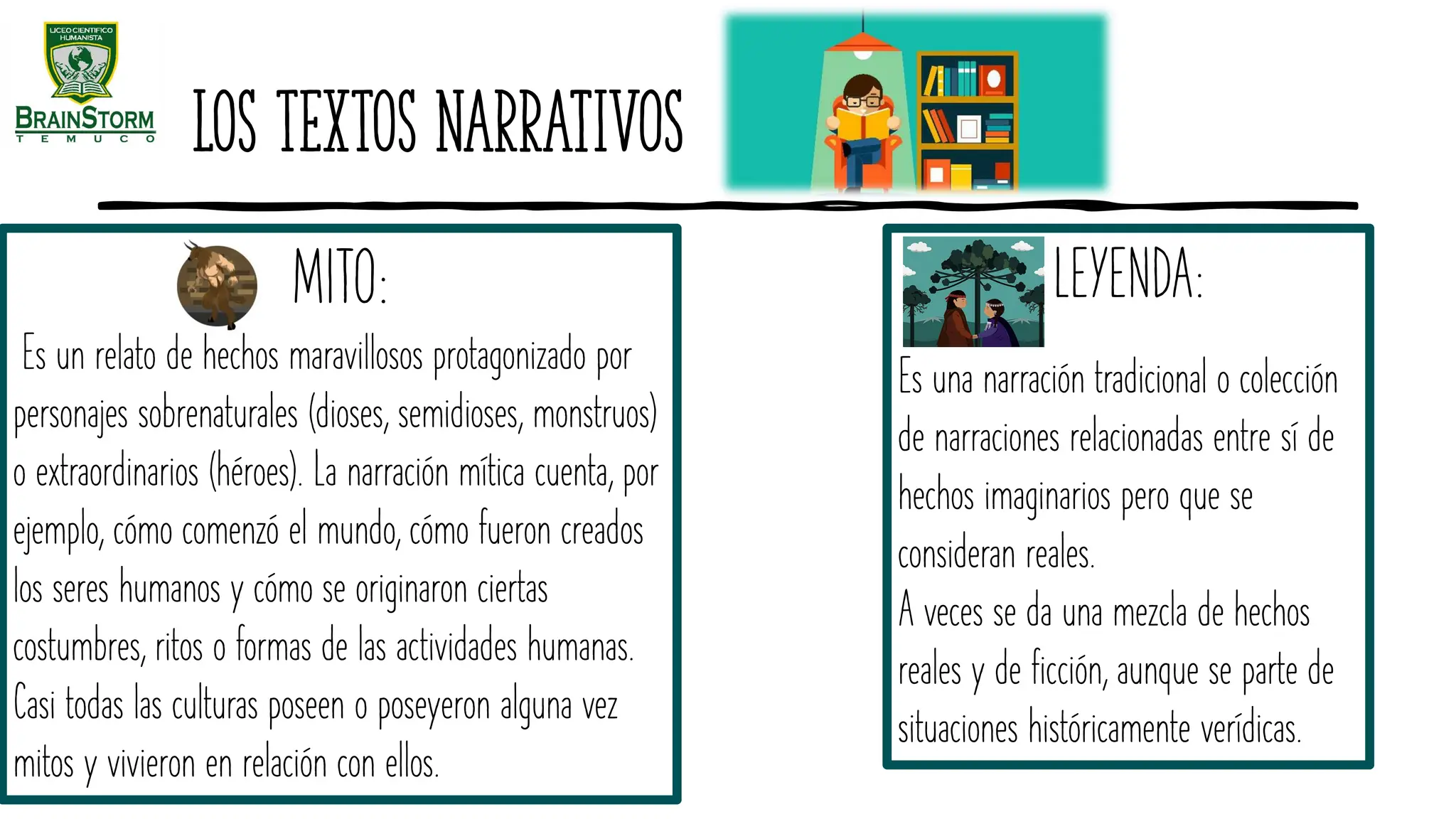 tipos de textos narrativos, cuentos , fàbulas , etc sexto básico | PDF