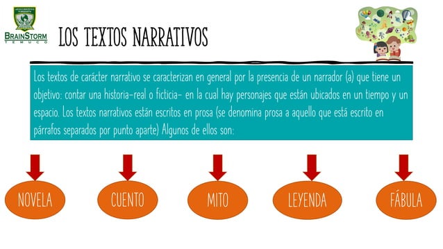 tipos de textos narrativos, cuentos , fàbulas , etc sexto básico | PDF