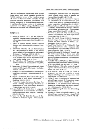 Absence of the Palmaris Longus Tendon in Mid Eastern Population..pdf