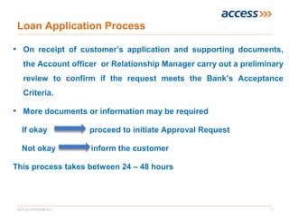 Access Bank's loan application process | PPT