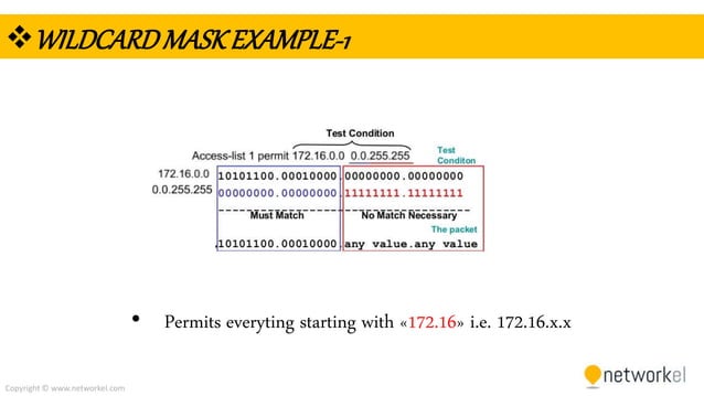 CCNA Access Control Lists | PPTX | Computer Networking | Computing