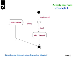 6. activity diagrams | PPT