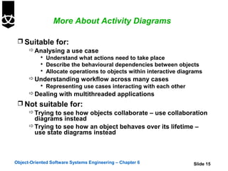 6. activity diagrams | PPT