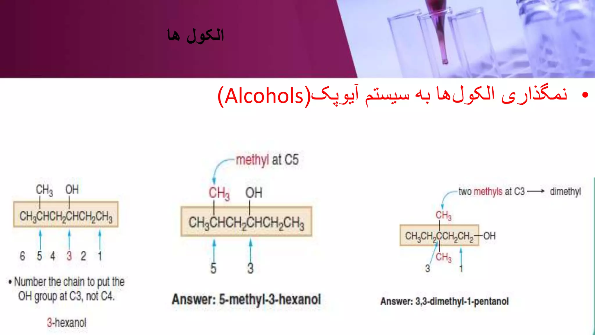 6-alcohol.pptx