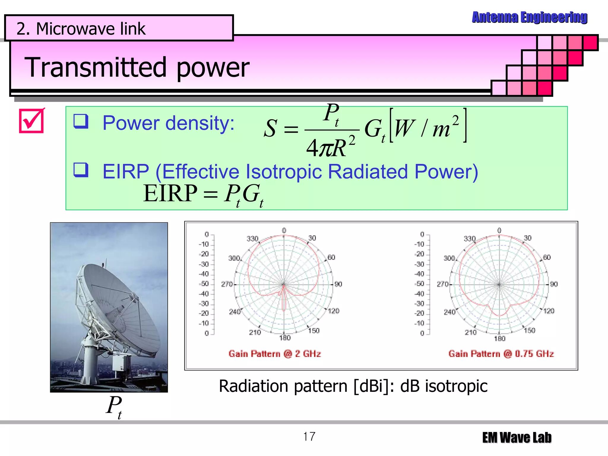 Analysis of Hertzian Dipole | PPT