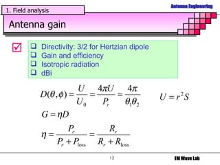 Analysis of Hertzian Dipole | PPT