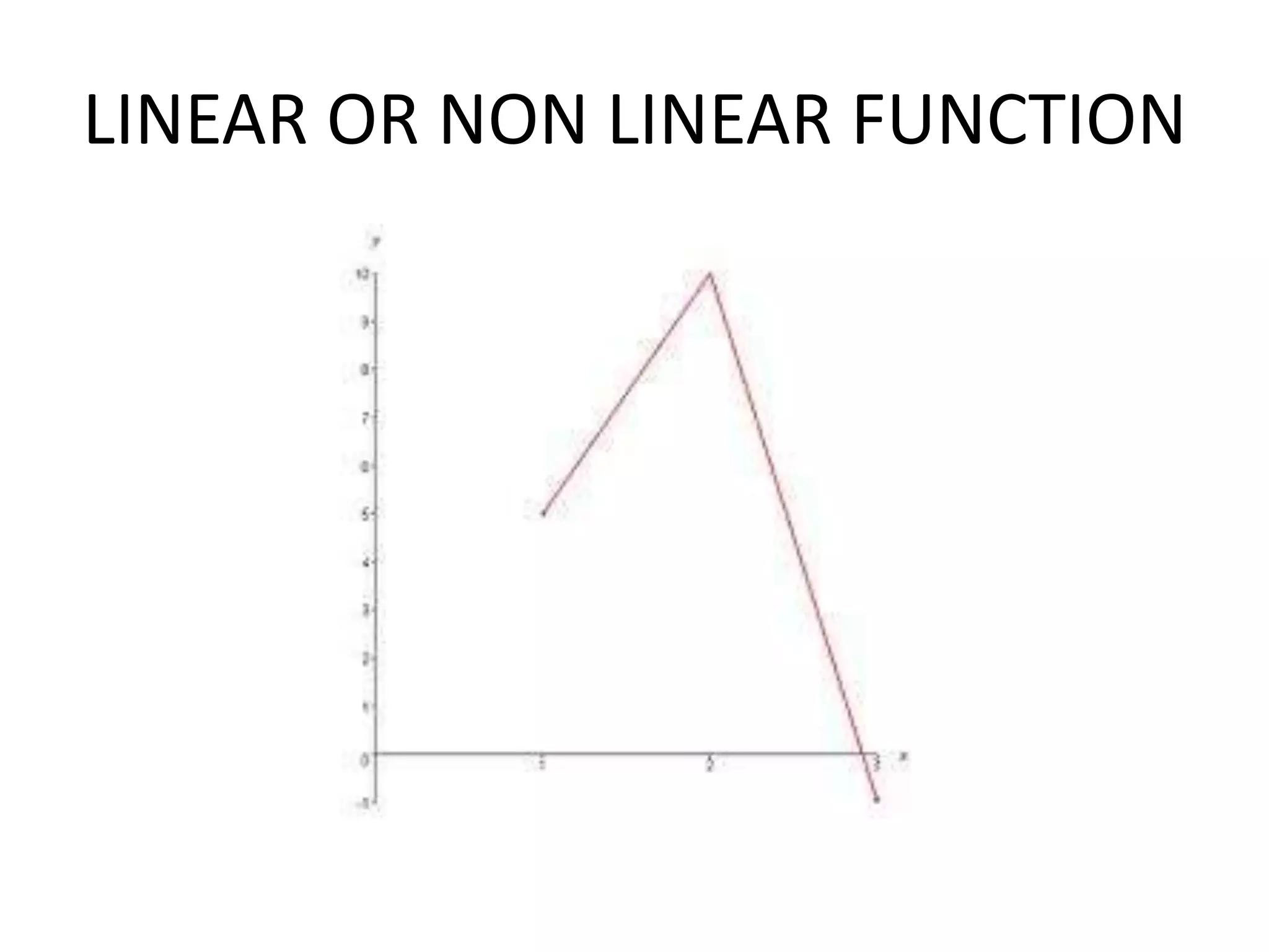 6 - analyzing graphs | PPTX