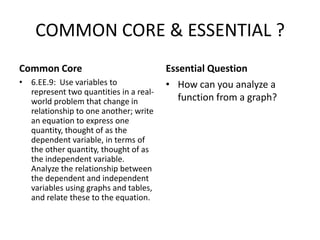 6 - analyzing graphs | PPTX