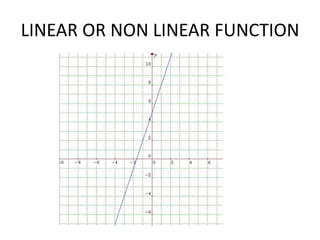 6 - analyzing graphs | PPTX