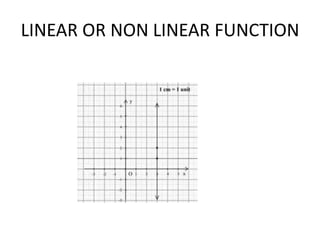 6 - analyzing graphs | PPTX