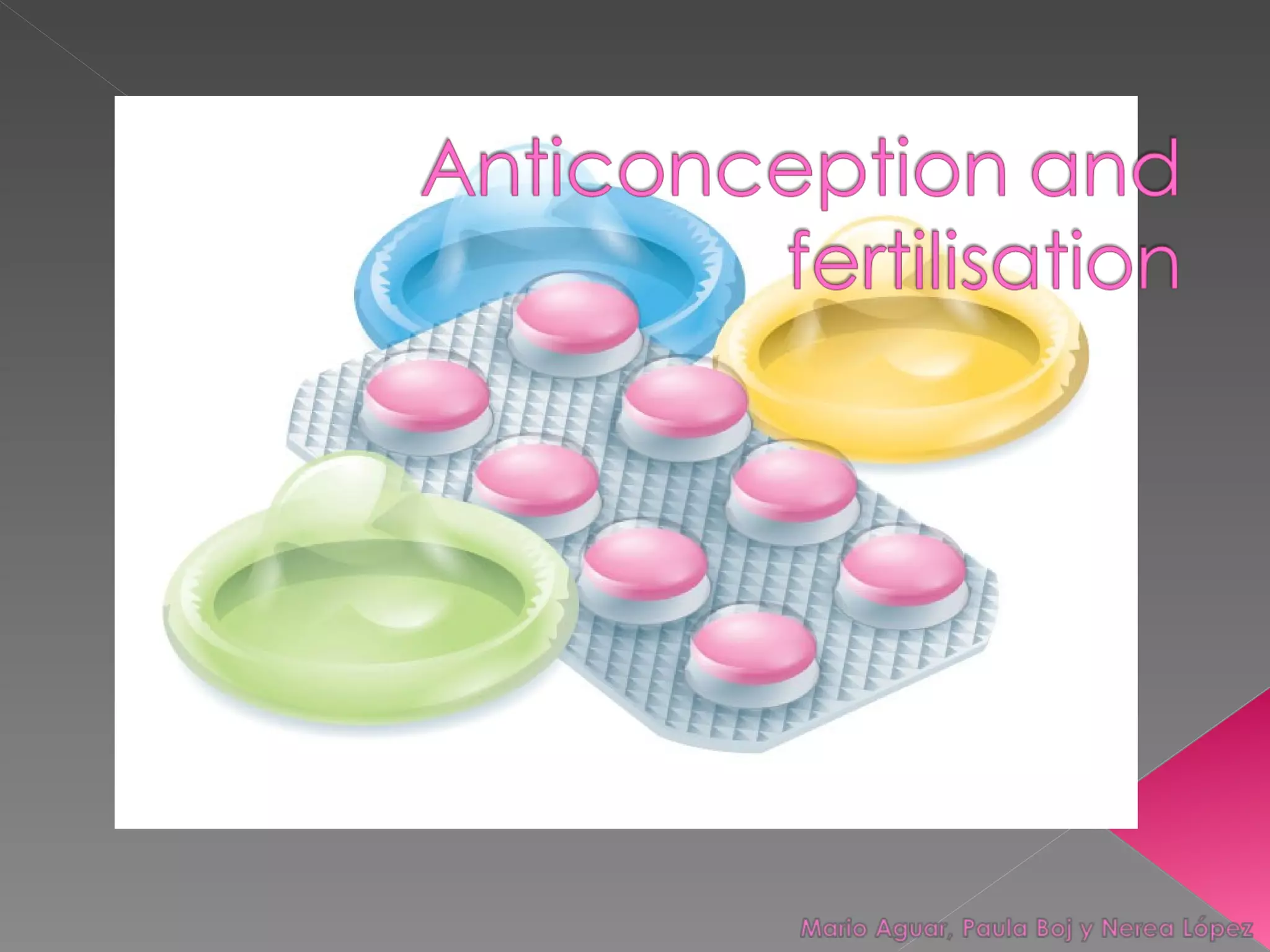 6 anticonception | PPT