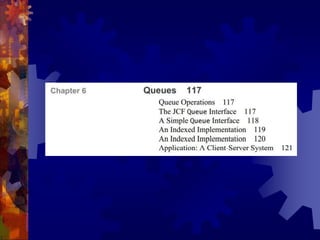 6 ANTRIAN - QUEUE | PPT