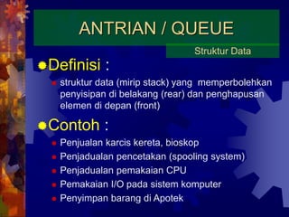 6 ANTRIAN - QUEUE | PPT