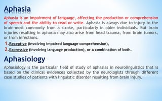 Aphasia | PPTX