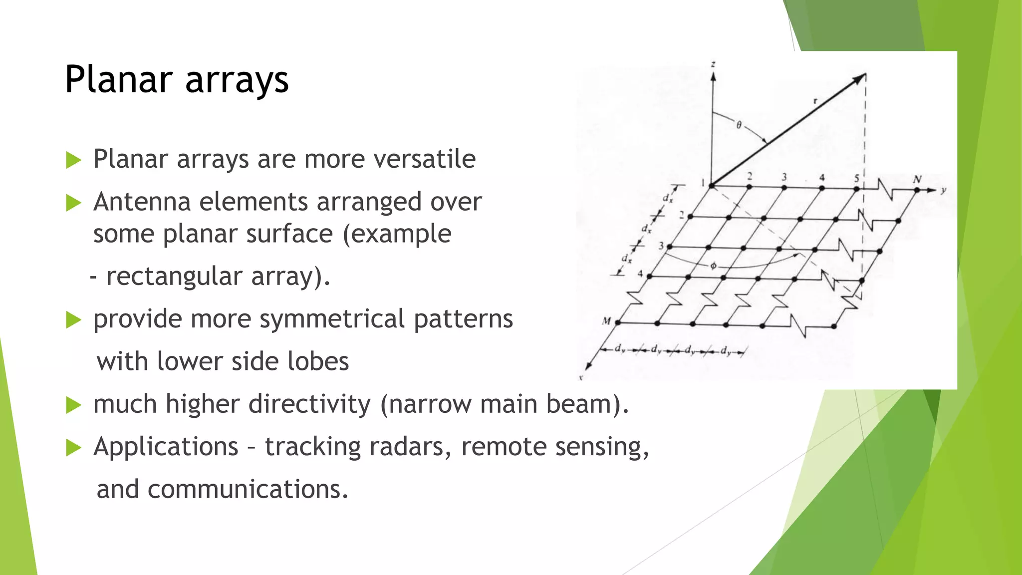 Array Antennas | PPTX | Physics | Science