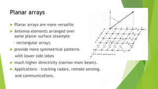 Array Antennas | PPTX