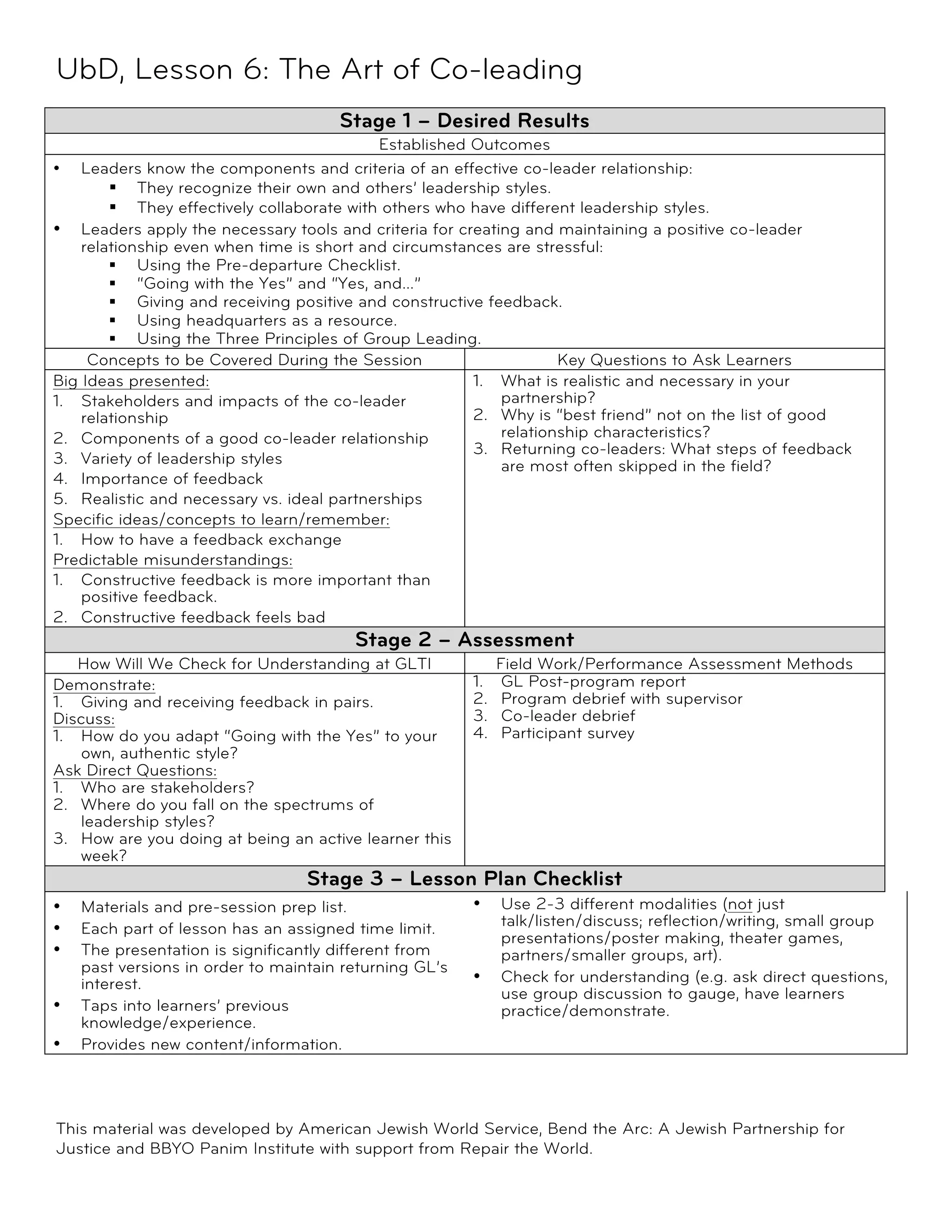 6 art of co leading lesson plan and ub-d | PDF