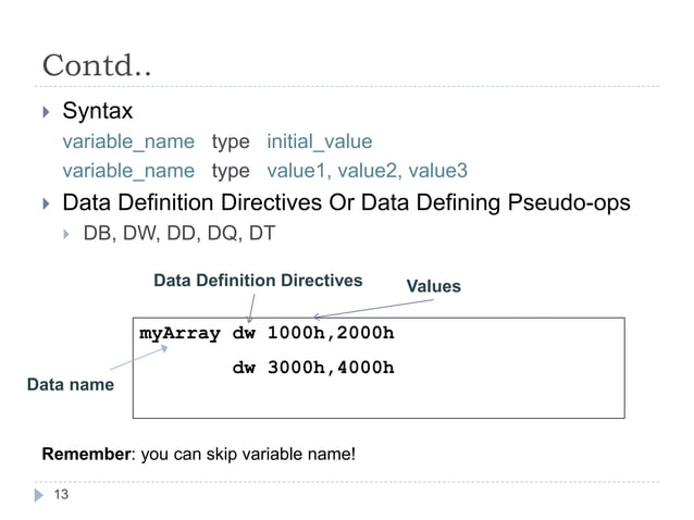 Assembly Language Basics | PPT | Free Download