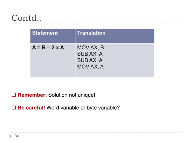 Assembly Language Basics | PPT | Free Download