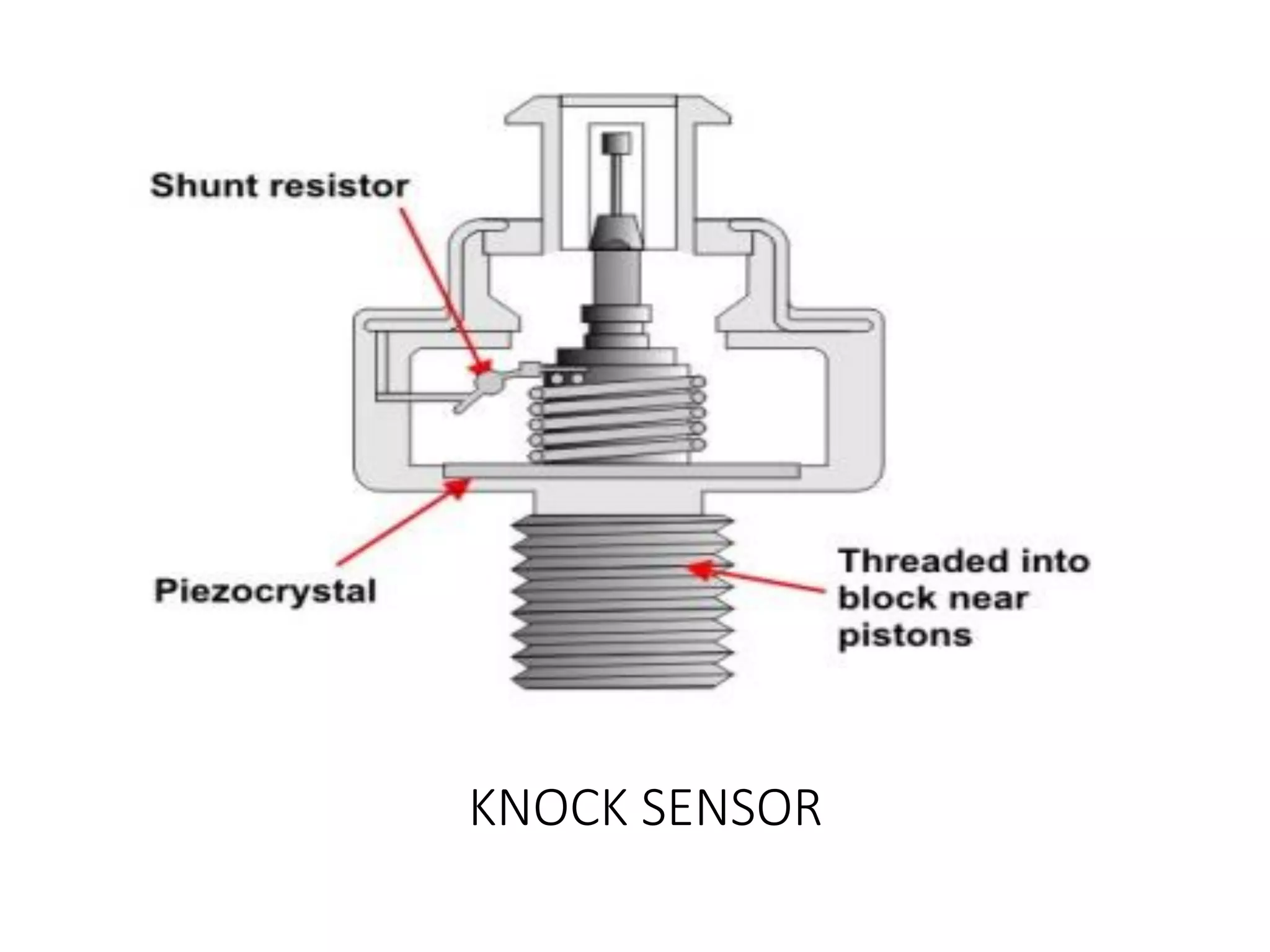 6 automotive sensors | PDF