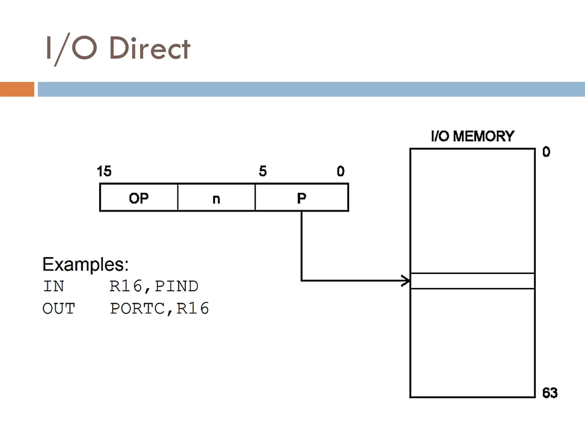 Avr Programming Of Atmega32 Detailed Pdf