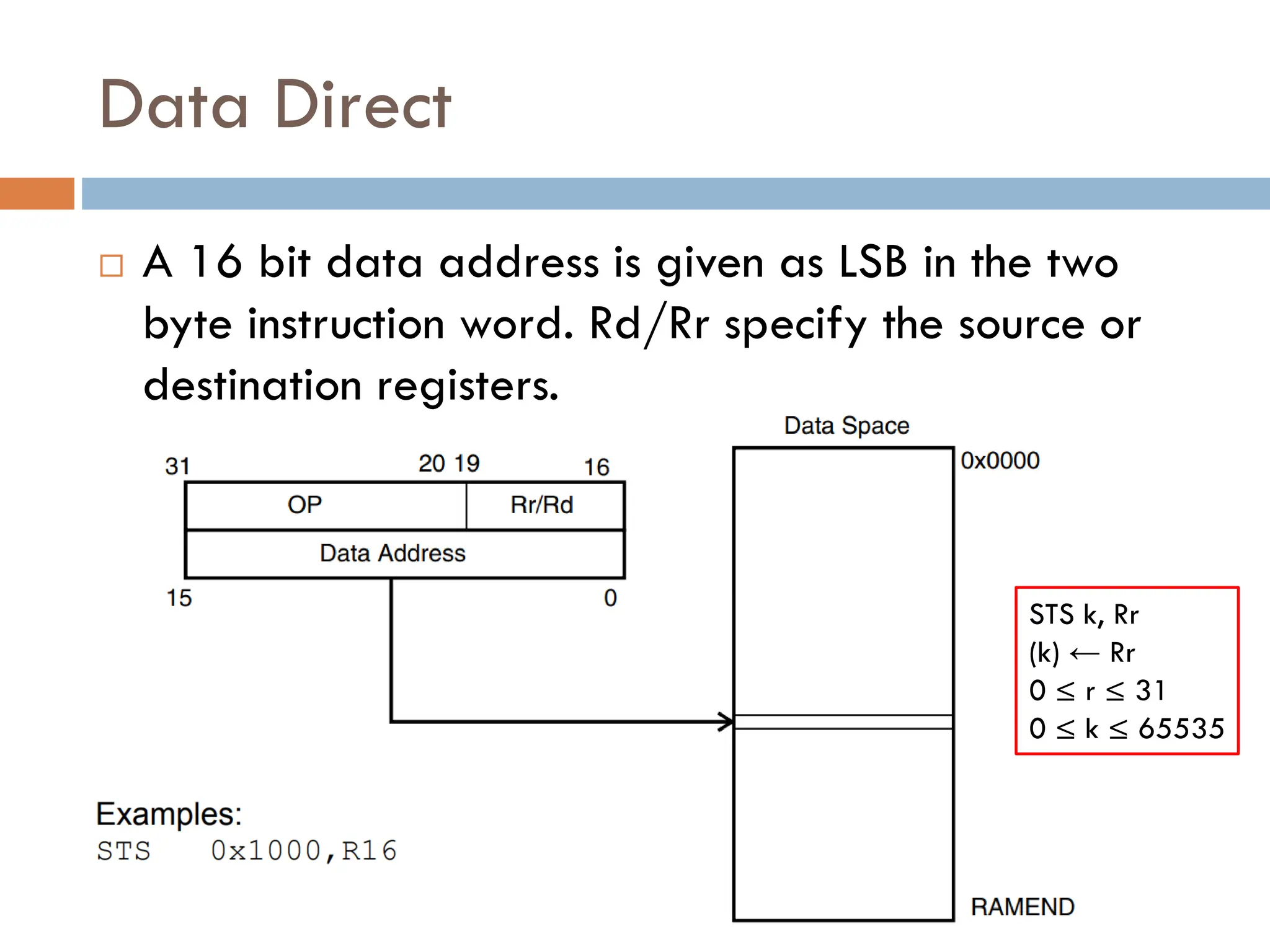 Avr Programming Of Atmega32 Detailed Pdf