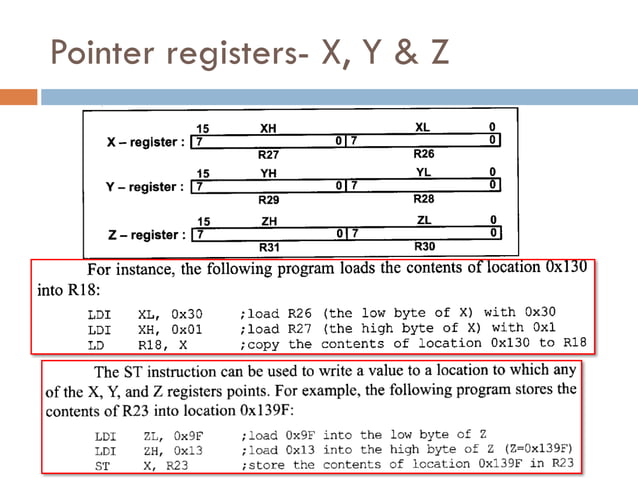 Avr Programming Of Atmega32 Detailed Pdf