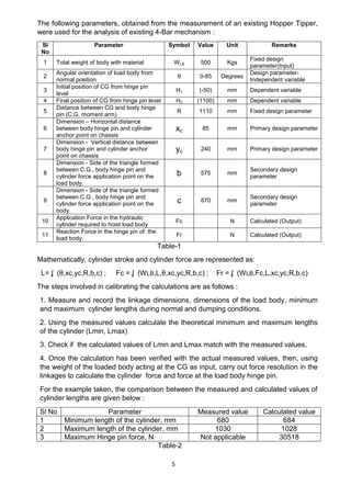 6 bar linkage mechanism for hopper tipper hoisting | PDF