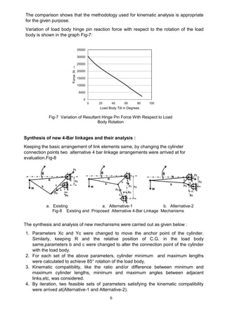 6 bar linkage mechanism for hopper tipper hoisting | PDF