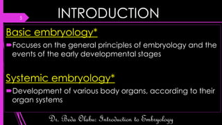 6 - BASIC EMBRYOLOGY SERIES.pdf