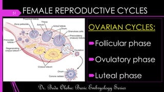 6 - BASIC EMBRYOLOGY SERIES.pdf