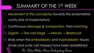 6 - BASIC EMBRYOLOGY SERIES.pdf