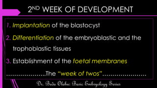 6 - BASIC EMBRYOLOGY SERIES.pdf