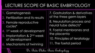 6 - BASIC EMBRYOLOGY SERIES.pdf