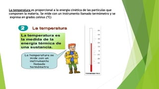 6°-Basico-Ciencias-Naturales-Calor-y-temperatura (1).pptx