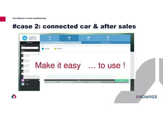 Open source experiences in AI and DataViz for manufacturing market | PDF