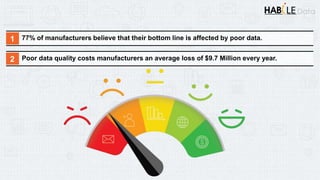 6 Benefits of Automated Data Entry For Manufacturing Companies | PPT