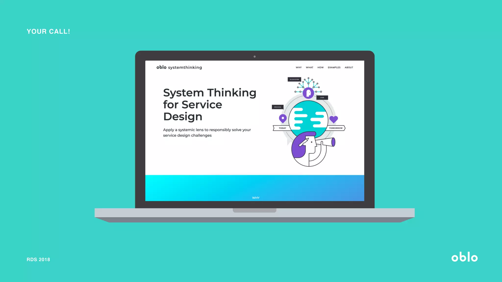 Systems Thinking for Service Design | PDF