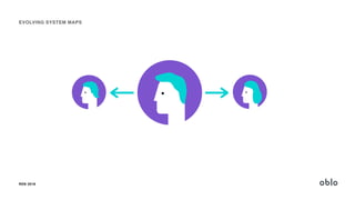 Systems Thinking for Service Design | PDF