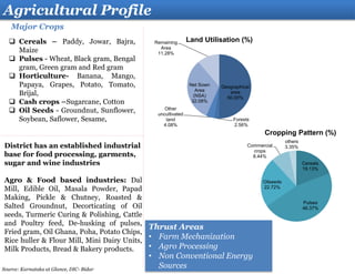 Bidar District Profile | PPTX