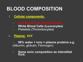 6- Blood Physiology.ppt
