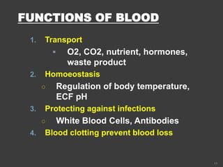 6- Blood Physiology.ppt